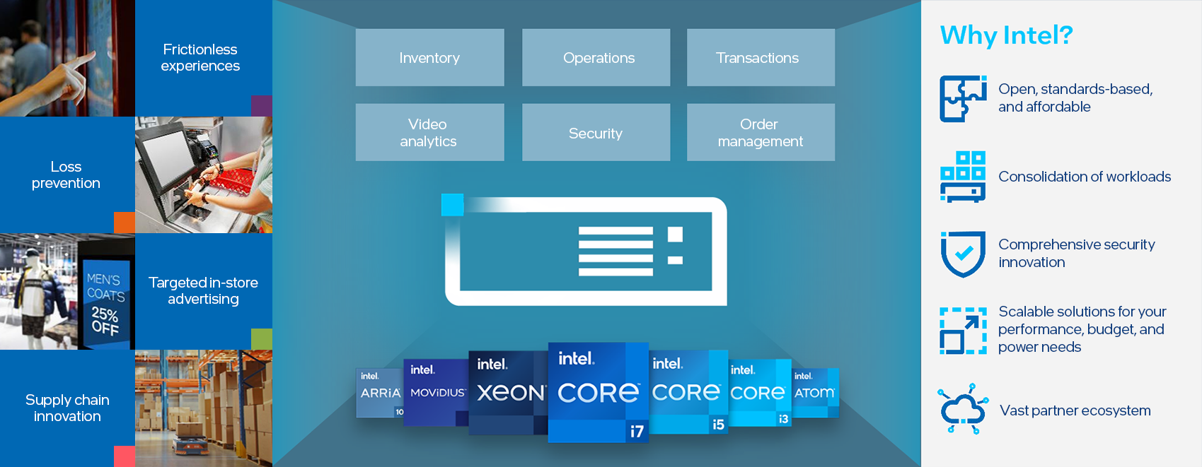 Intel Consumer Industry Sales Tool